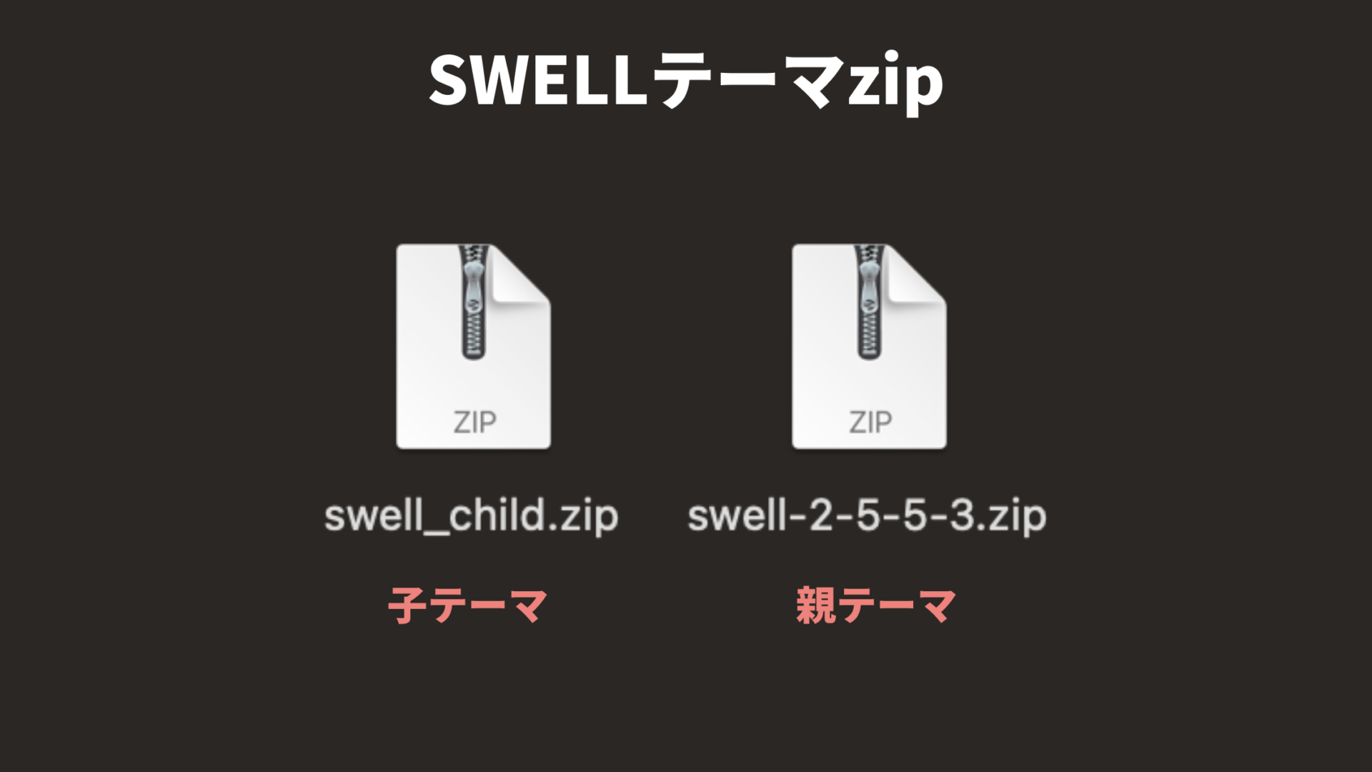 SWELLで魅力的なブログをデザインする｜始め方3手順【10分で完了】